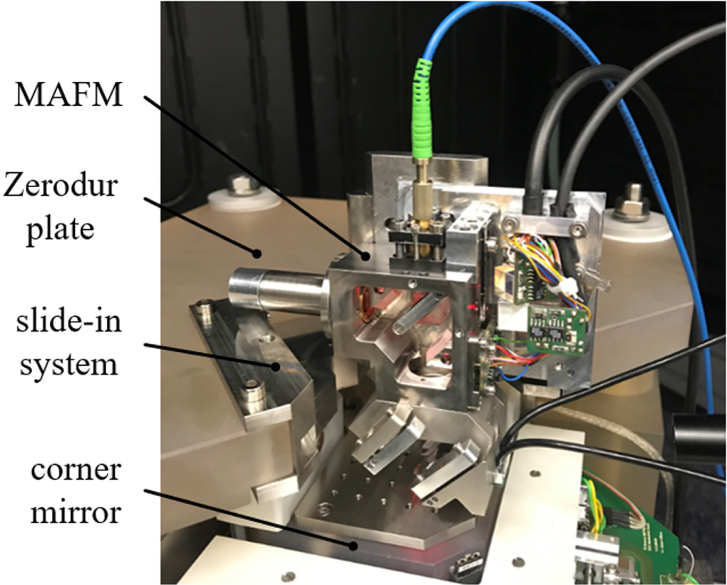 A metrological atomic force microscope system - IOPscience