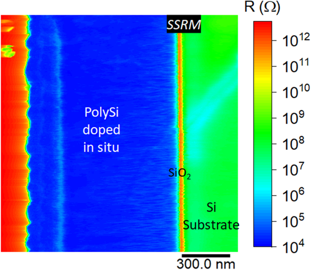 Dopant activity for highly in-situ doped polycrystalline silicon: hall ...