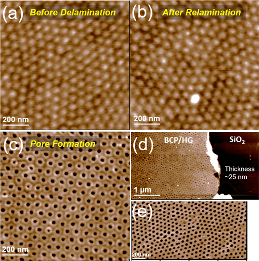 Graphene-enabled block copolymer lithography transfer to arbitrary ...