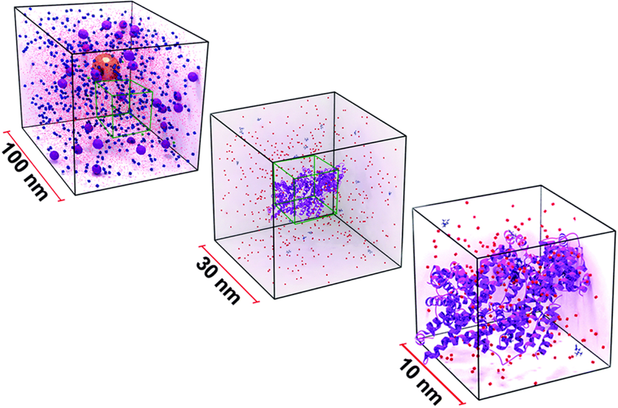 Recent progress and applications of gold nanotechnology in medical ...