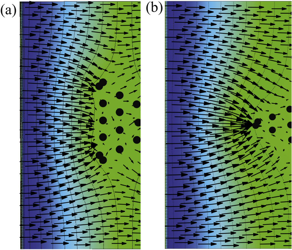 Field induced electron emission from graphene nanostructures - IOPscience