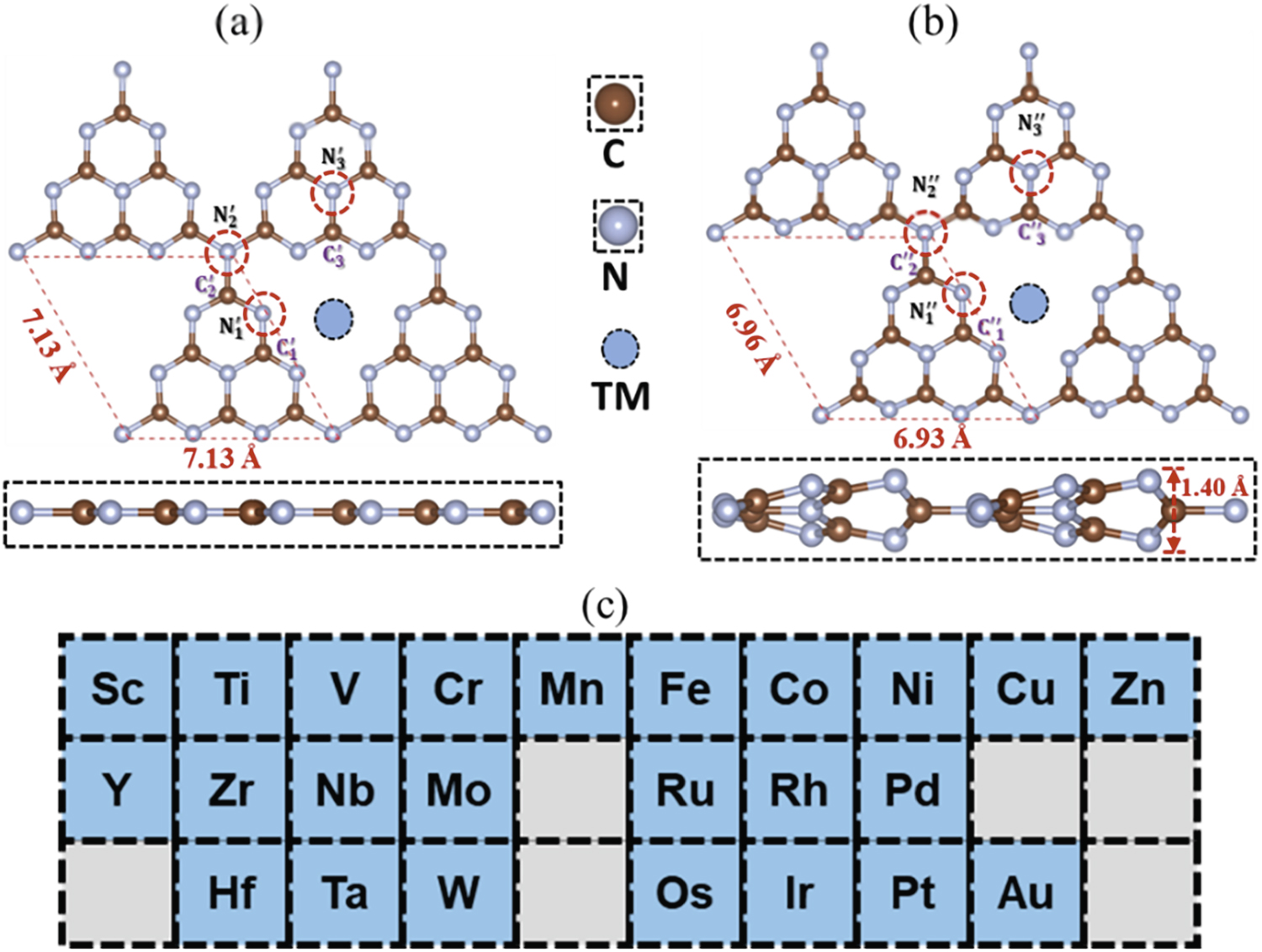 Computational design of single-atom catalysts embedded on reduced ...