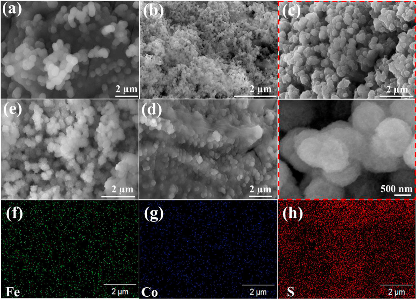 Transition metal sulfide nanostructures: synthesis and application in ...