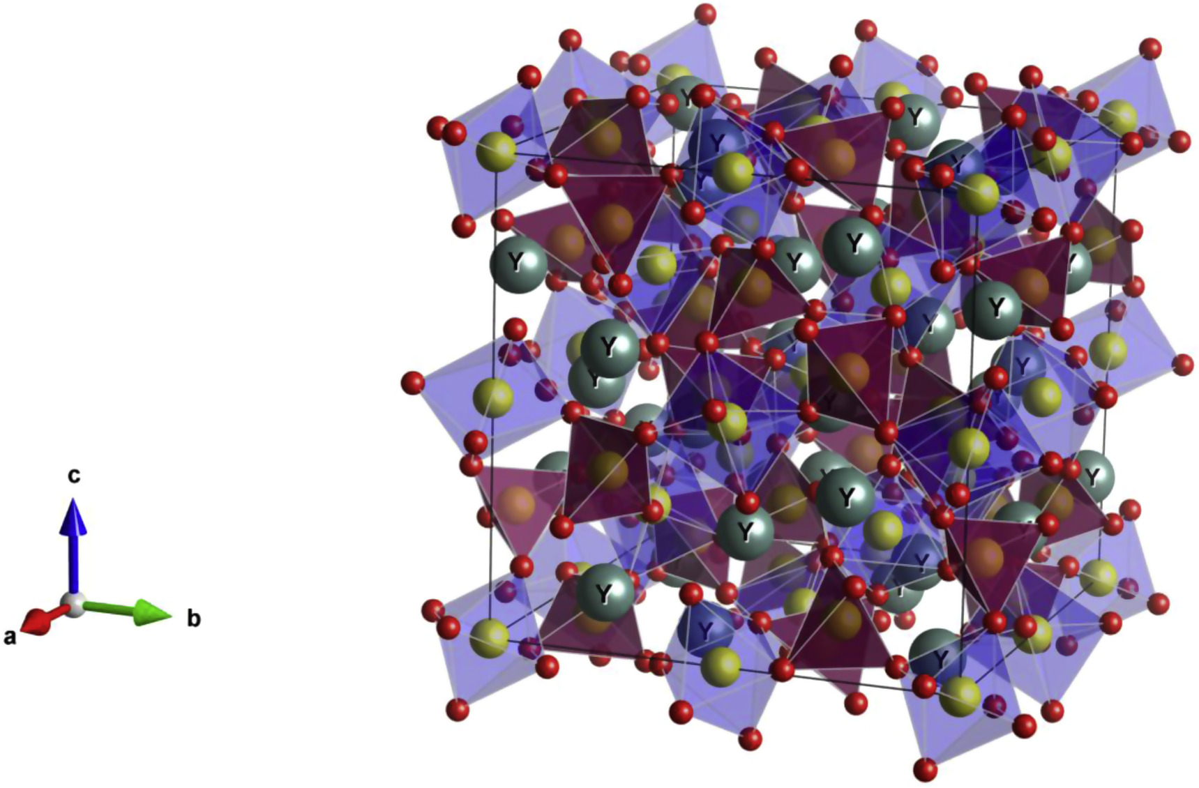 Yttrium iron garnet single-crystal particles—a simple and effective ...