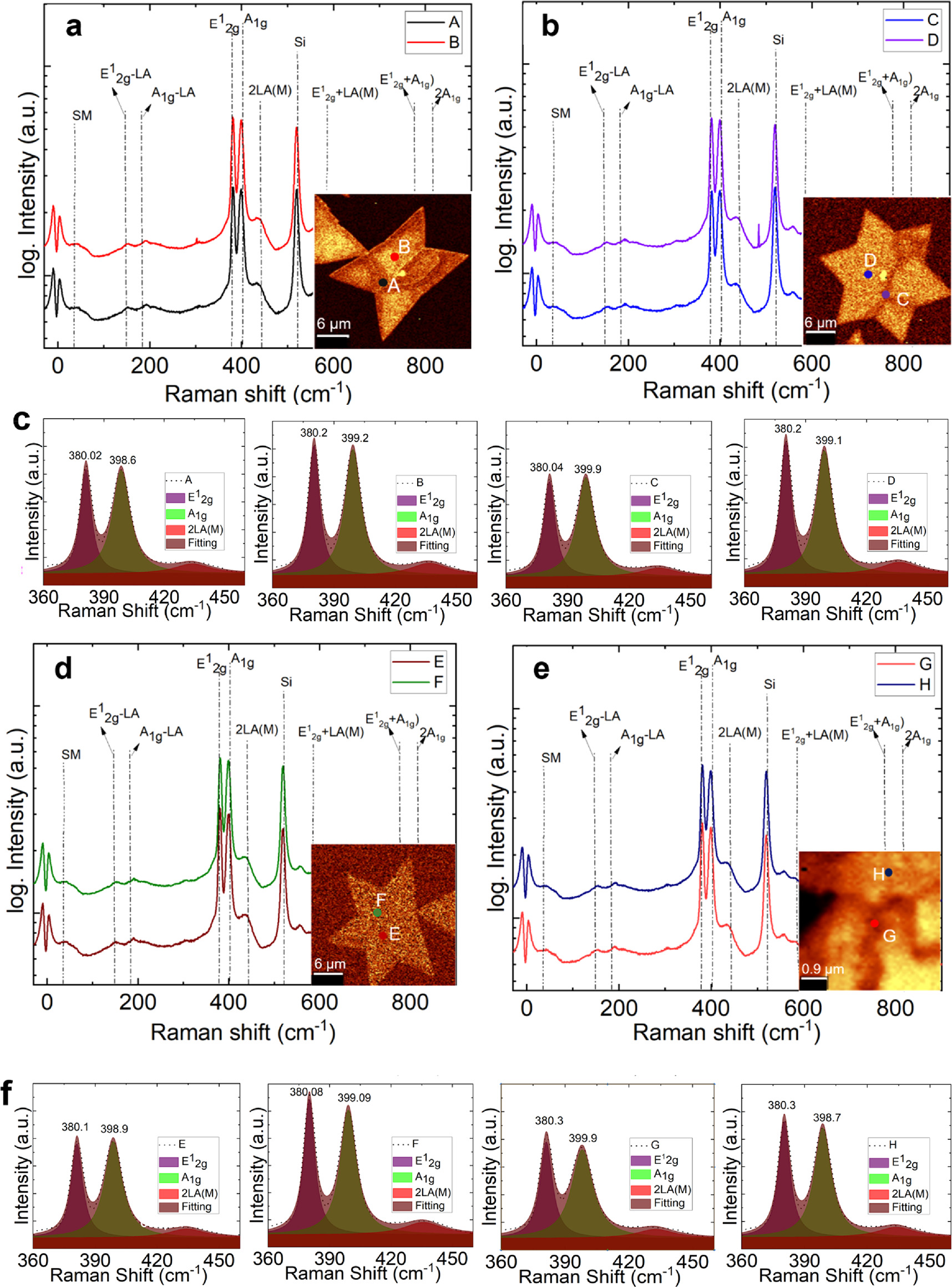 Grains, grain boundaries in single and few layer MoS2 - IOPscience