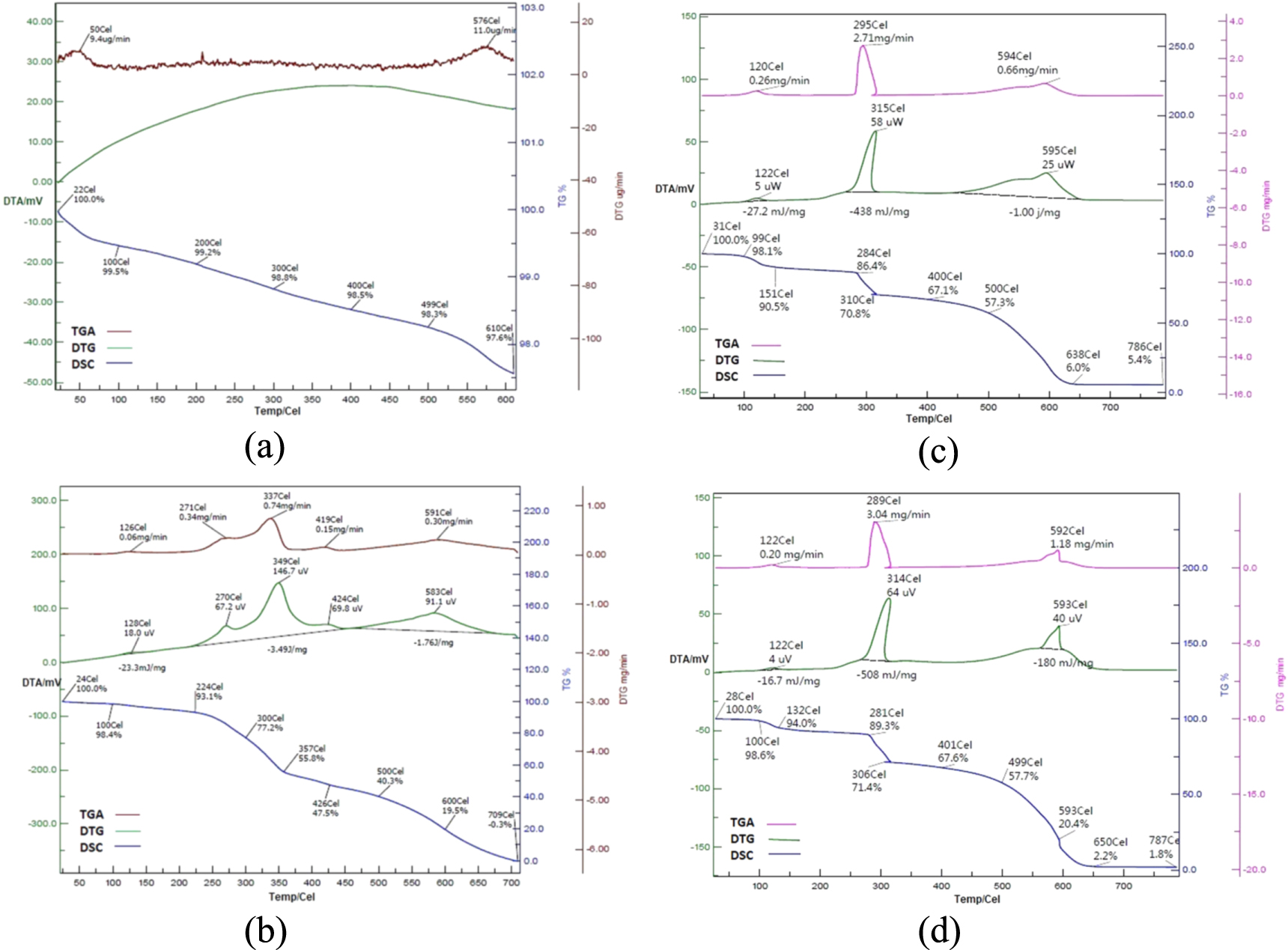 Synthesis and characterization of barium titanate/polyacrylonitrile ...