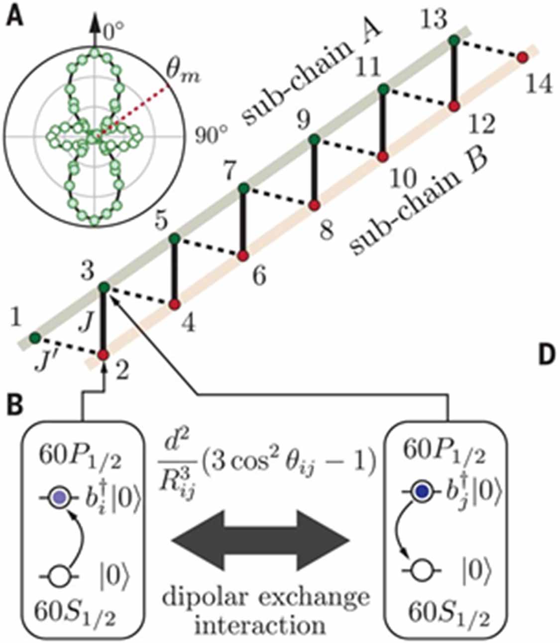 2023 roadmap for materials for quantum technologies - IOPscience