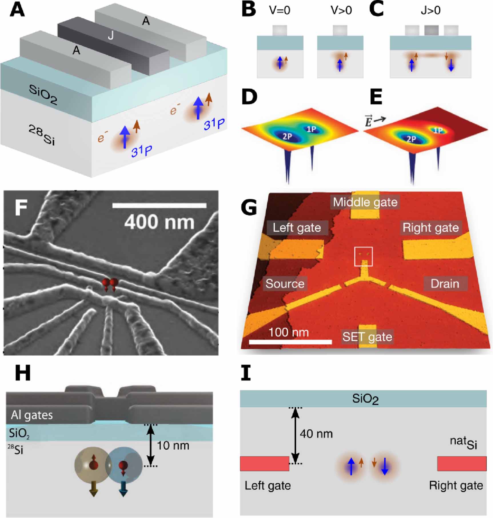2023 roadmap for materials for quantum technologies - IOPscience