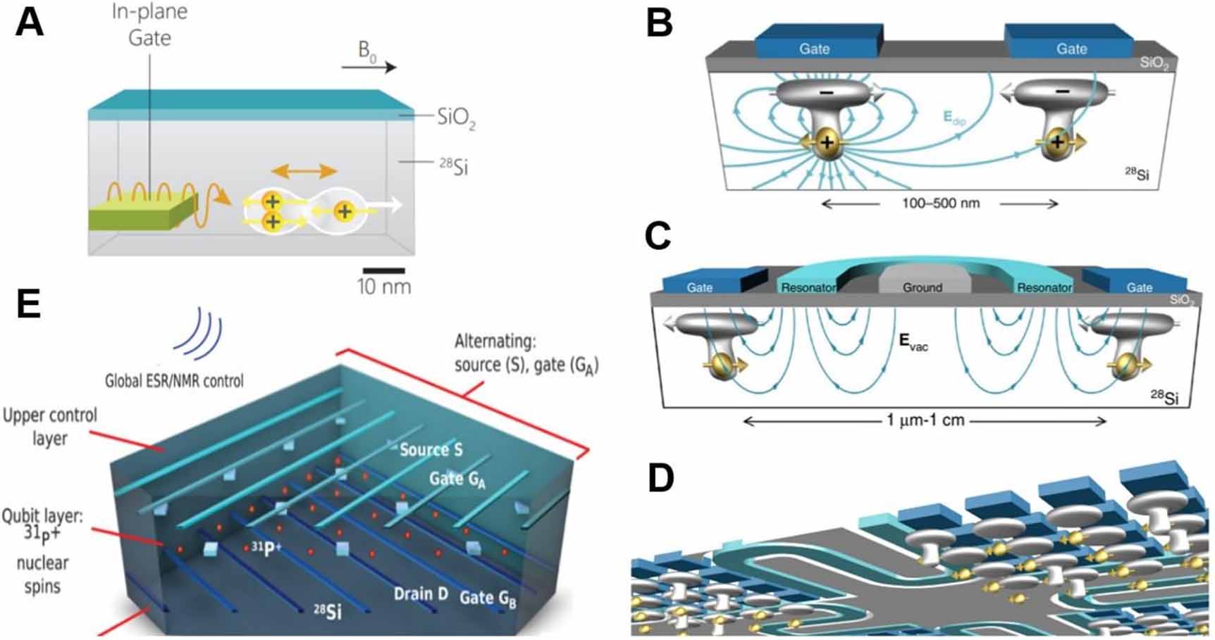 2023 roadmap for materials for quantum technologies - IOPscience