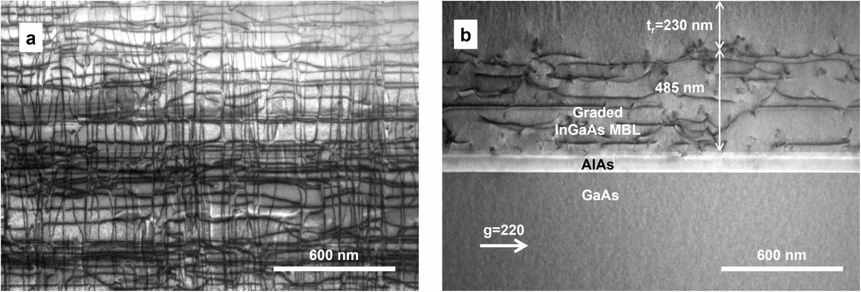 Structural properties of graded In x Ga As metamorphic buffer layers ...