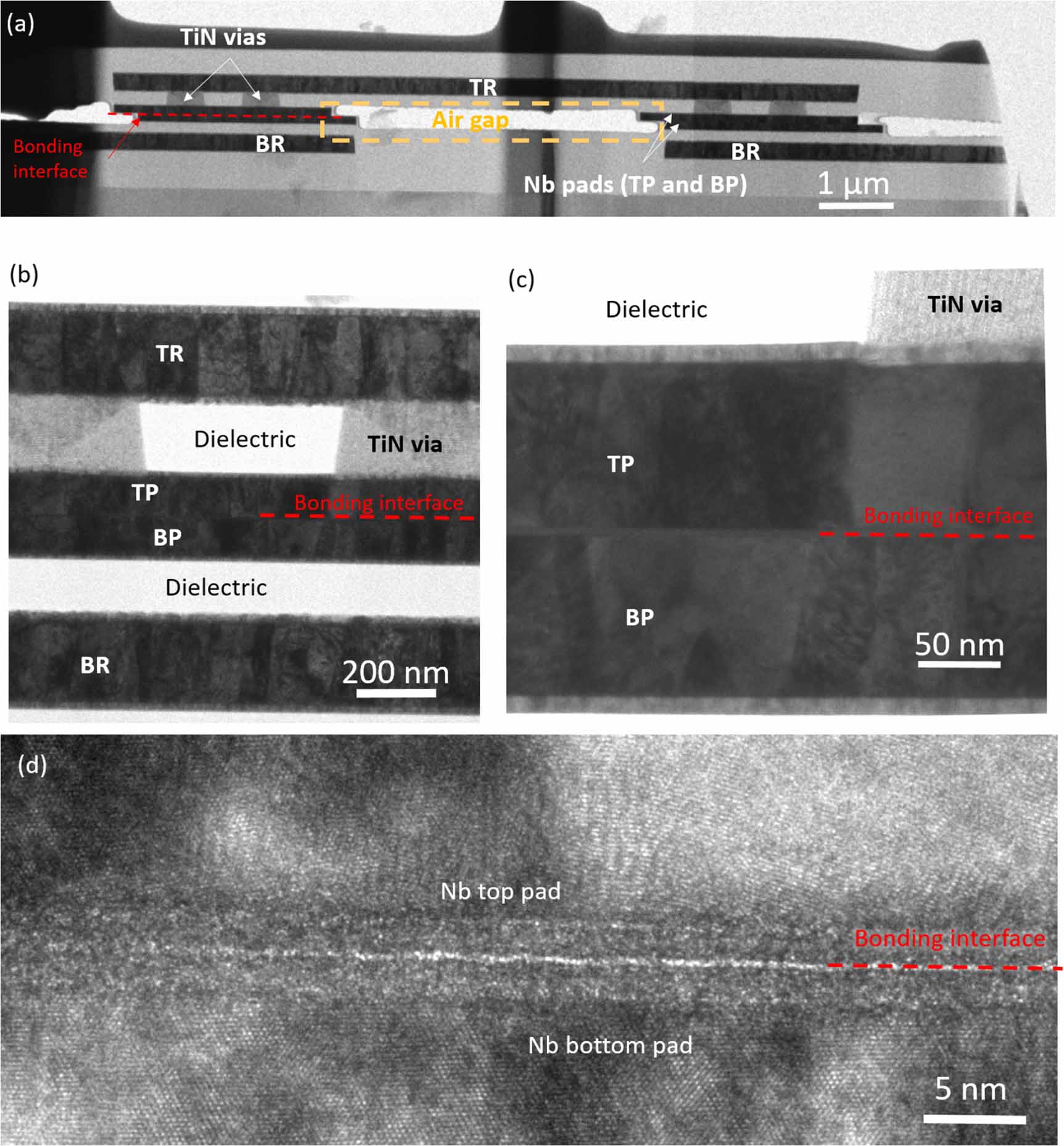 Fine pitch superconducting interconnects obtained with Nb–Nb direct ...
