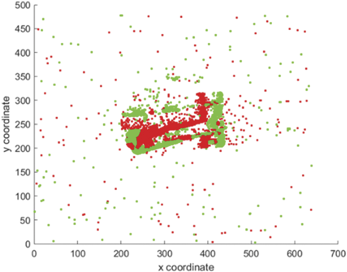 Digital coded exposure formation of frames from event-based imagery ...
