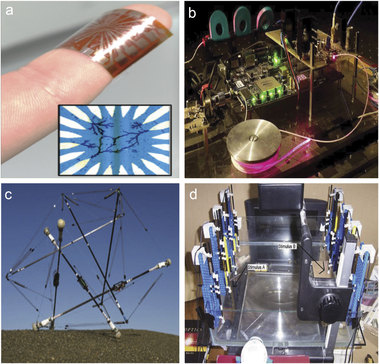 Hands-on reservoir computing: a tutorial for practical implementation - IOPscience