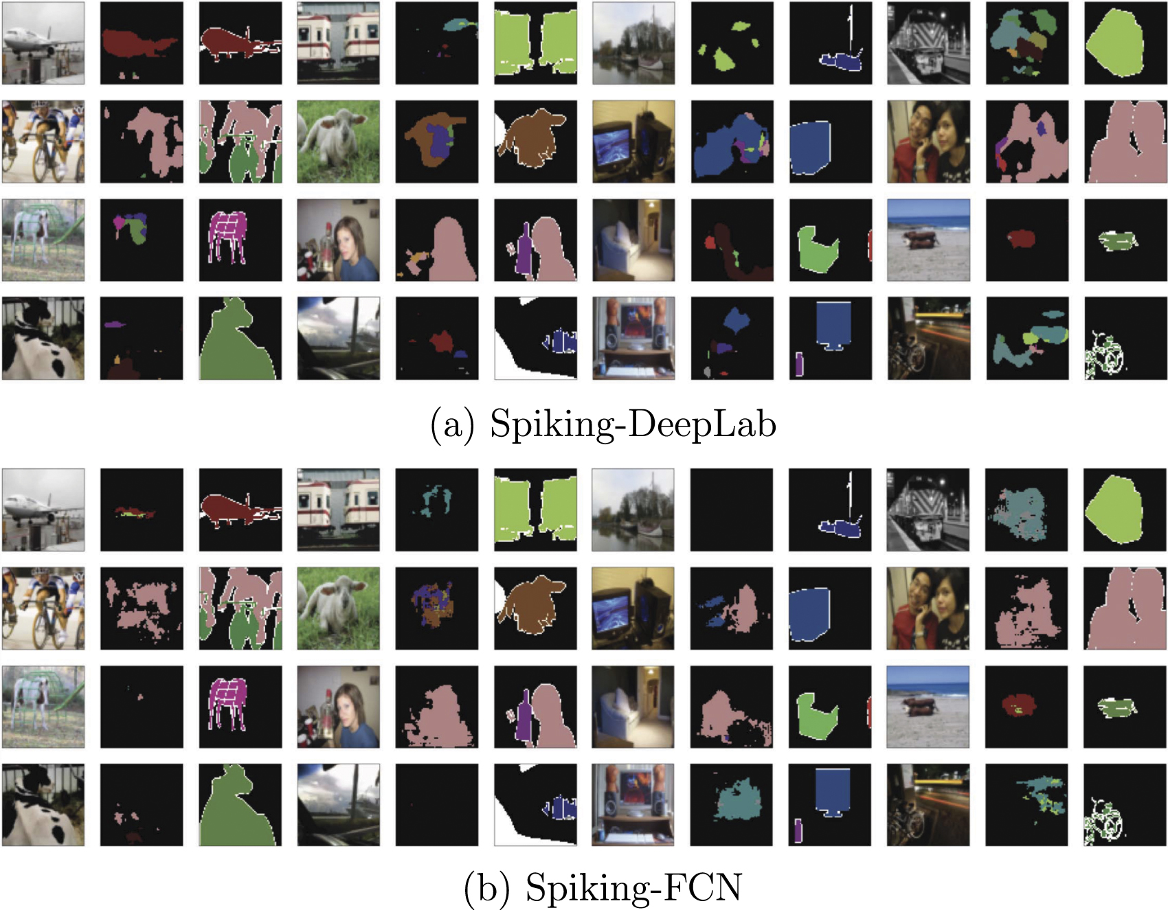 Beyond classification: directly training spiking neural networks for semantic segmentation ...