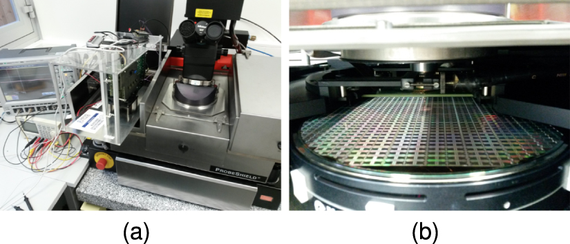 From clean room to machine room: commissioning of the first-generation ...