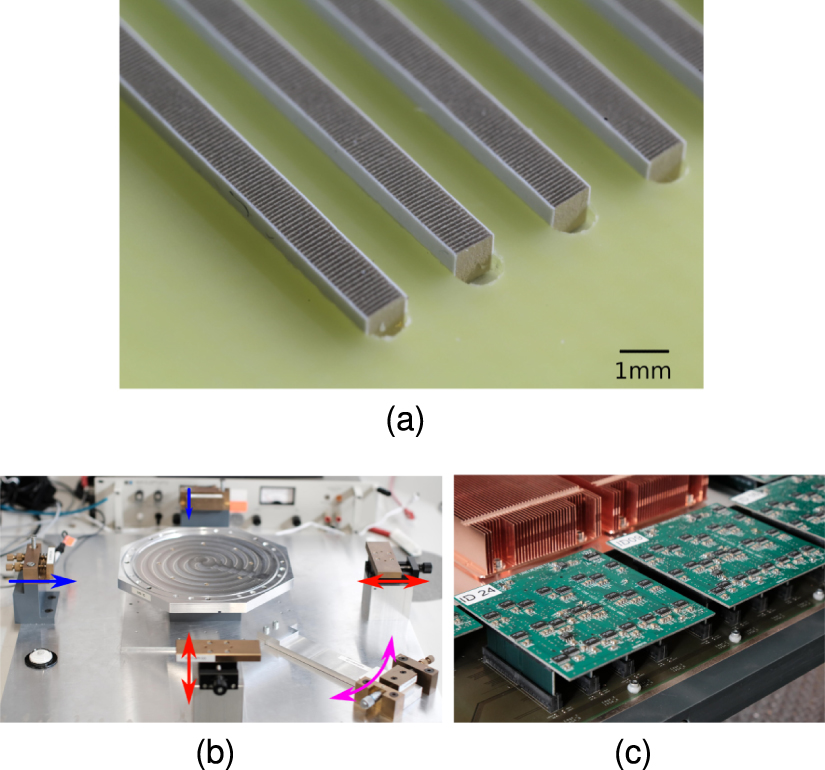From clean room to machine room: commissioning of the first-generation ...