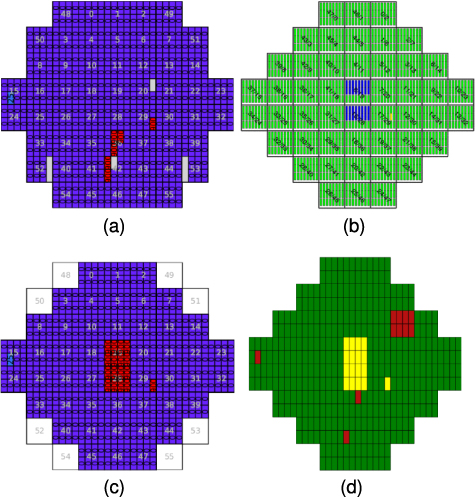 From clean room to machine room: commissioning of the first-generation ...