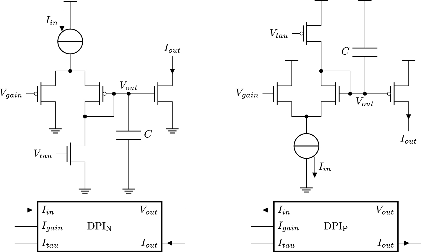 DYNAP-SE2: a scalable multi-core dynamic neuromorphic asynchronous ...