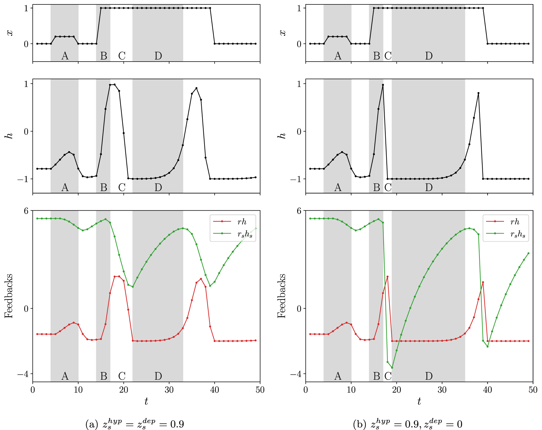 Spike-based computation using classical recurrent neural networks - IOPscience