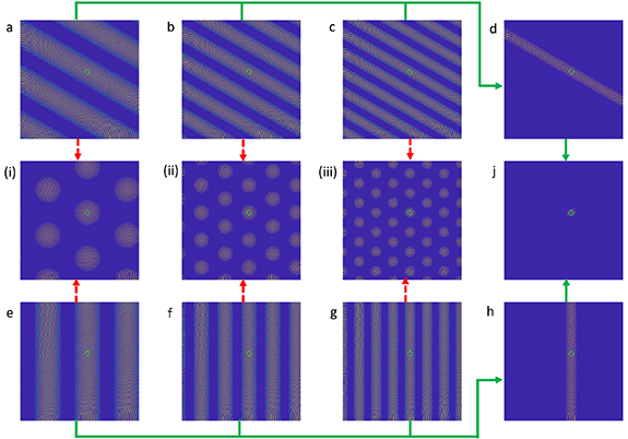 Neuromorphic place cells - IOPscience