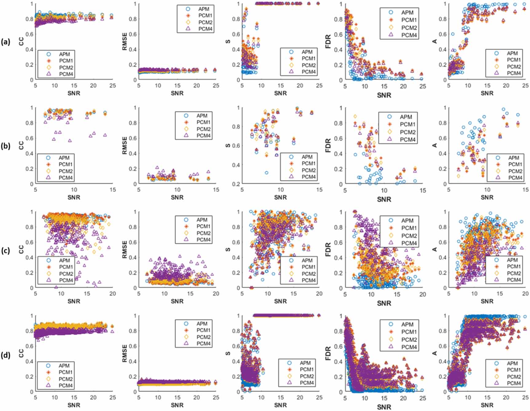 Towards neuromorphic compression based neural sensing for next ...
