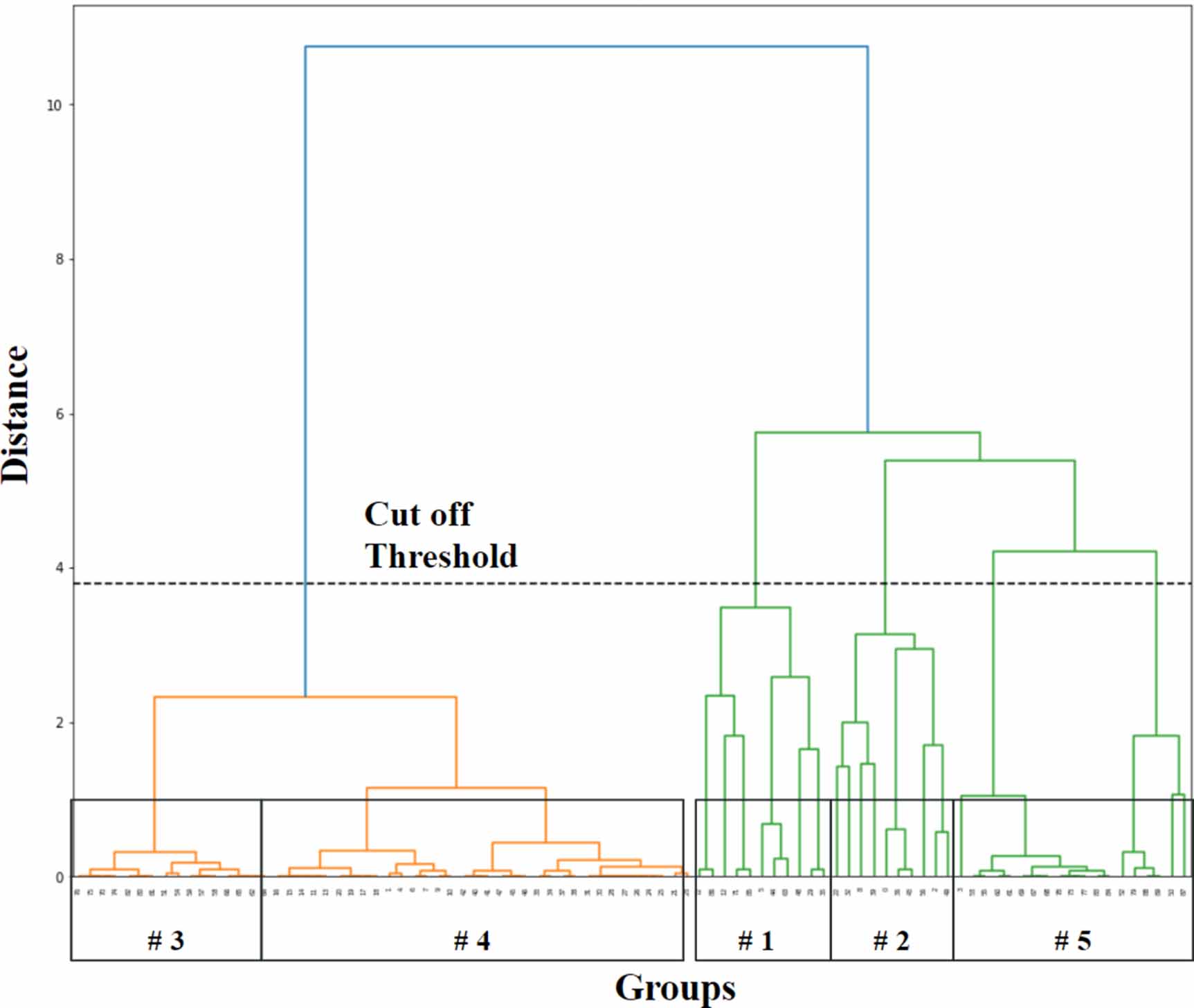 Characterizing manufacturing sector disruptions with targeted ...