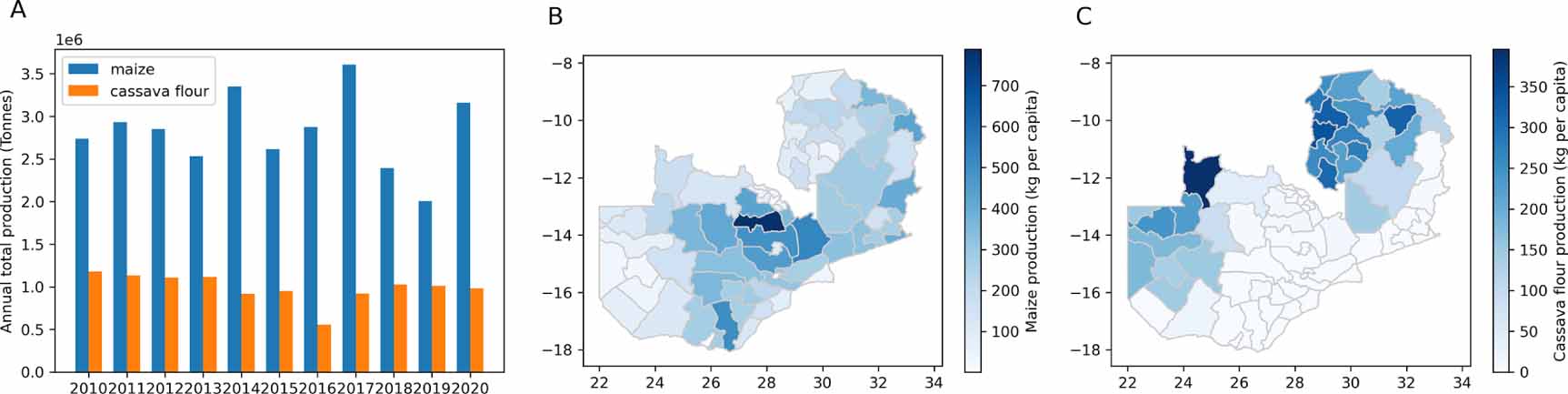 Potential impacts of transportation infrastructure improvements to ...