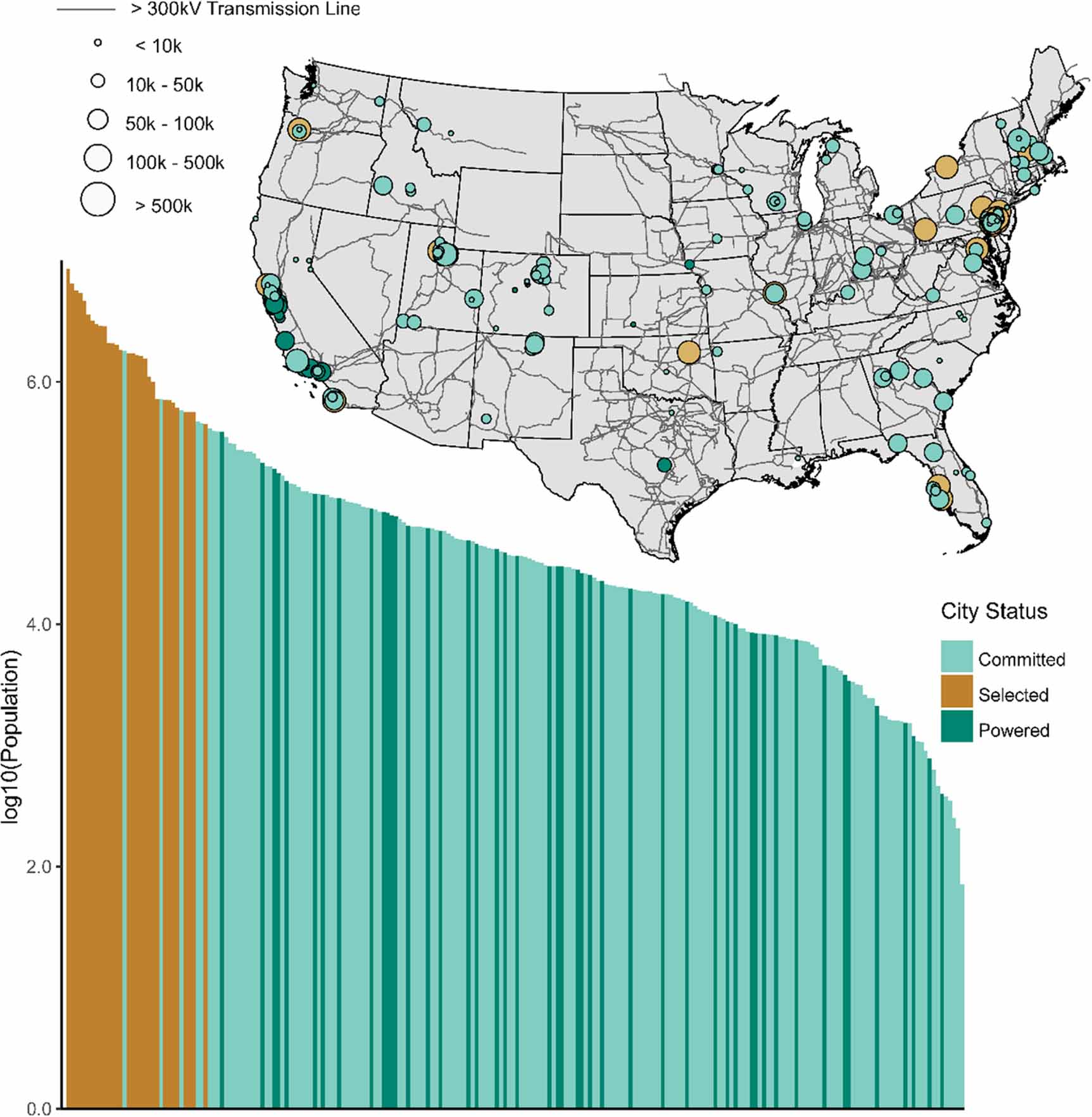 When energy doesn't add up: use of an energyshed framework in assessing ...