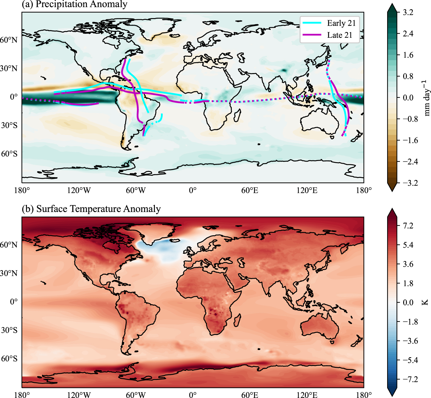 Regional tropical rainfall shifts under global warming: an energetic ...