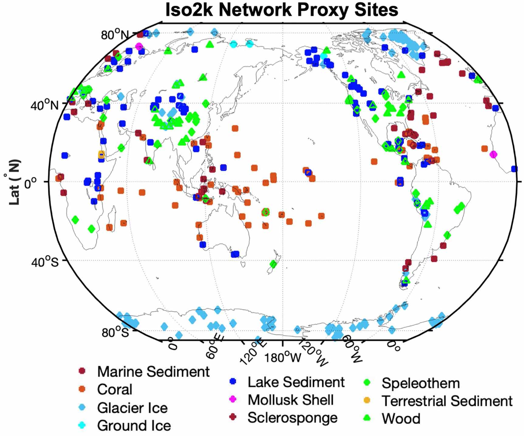 Water isotopes, climate variability, and the hydrological cycle: recent ...