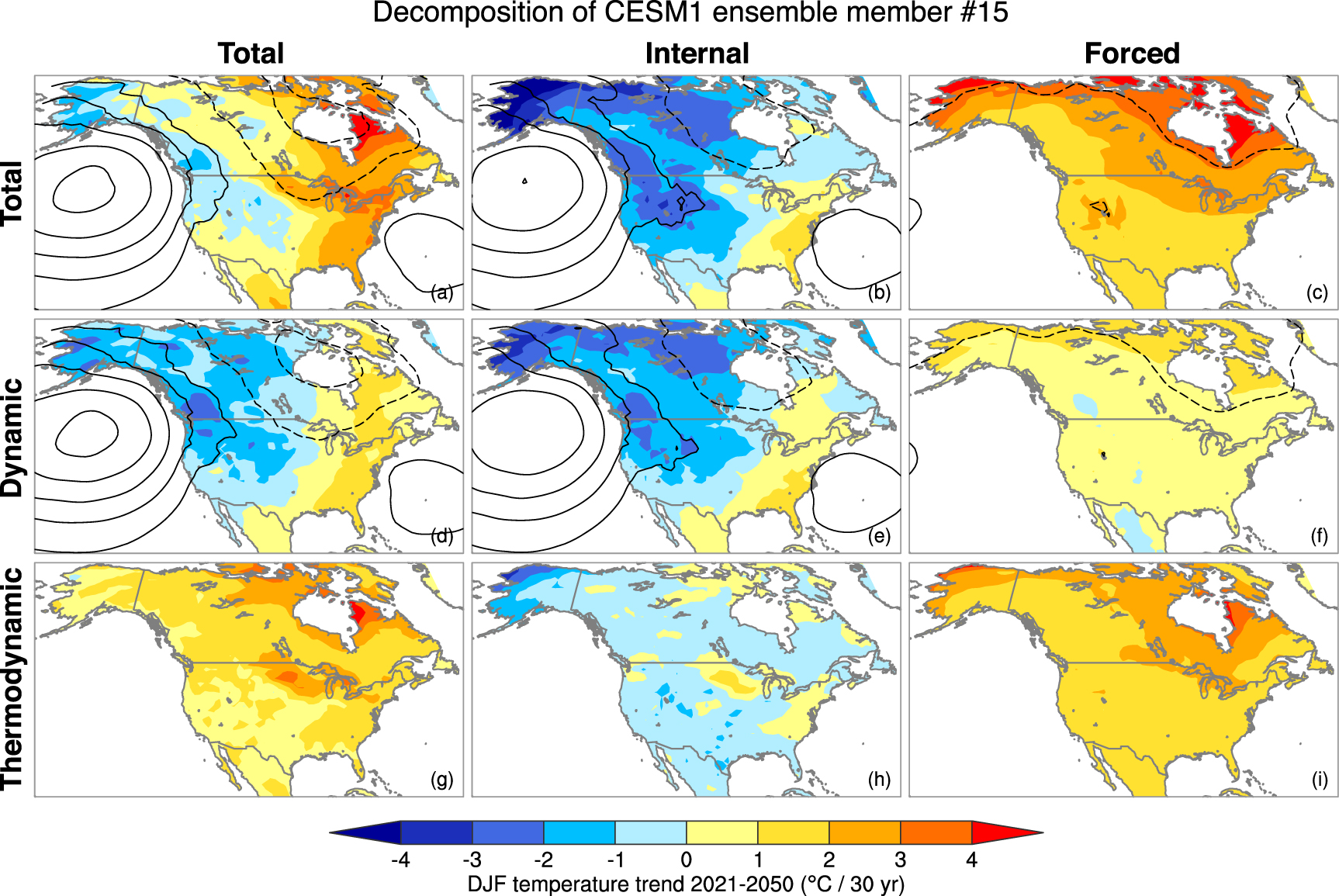 Origin, importance, and predictive limits of internal climate ...