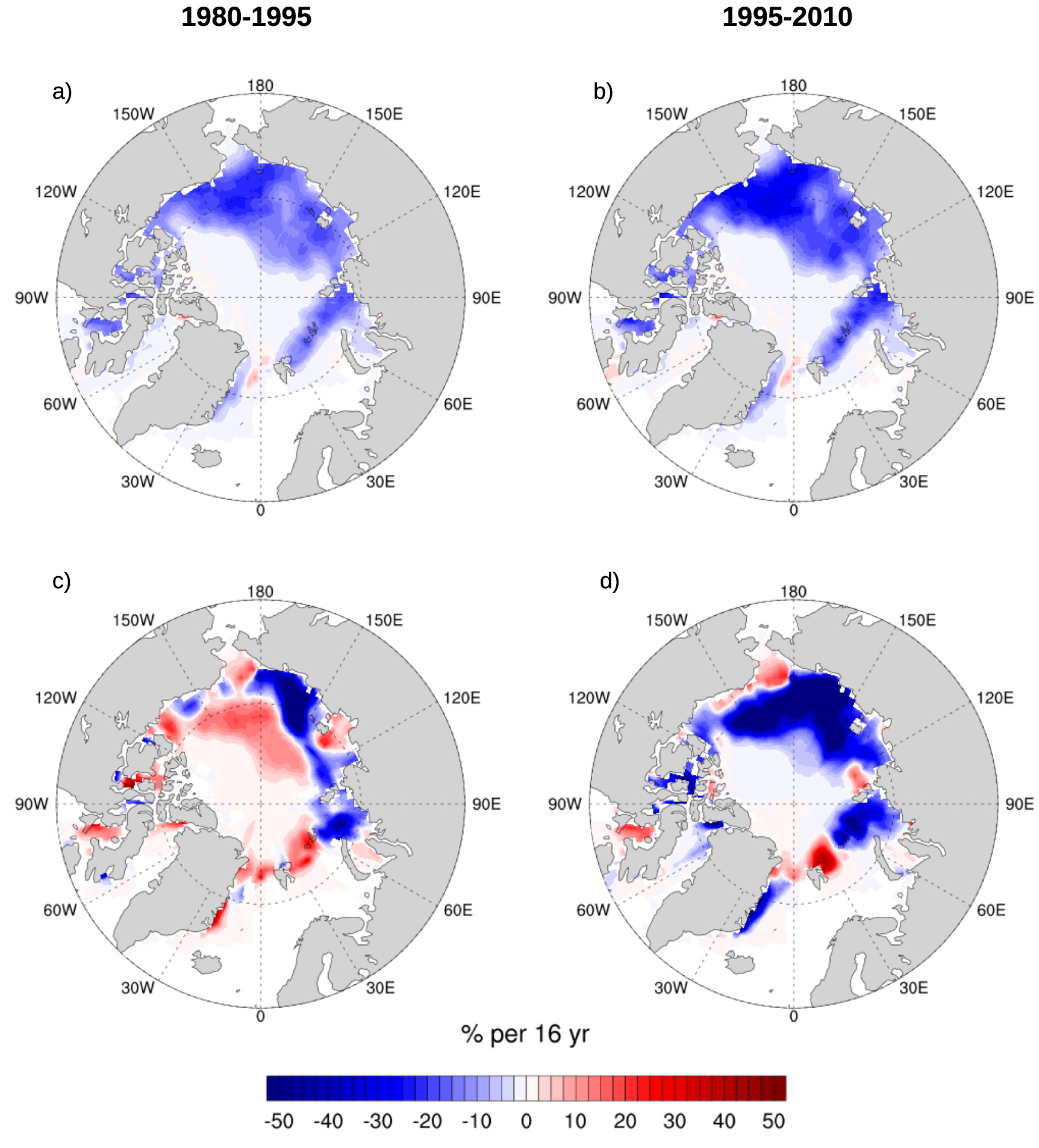 Variability modes of September Arctic sea ice: drivers and their ...