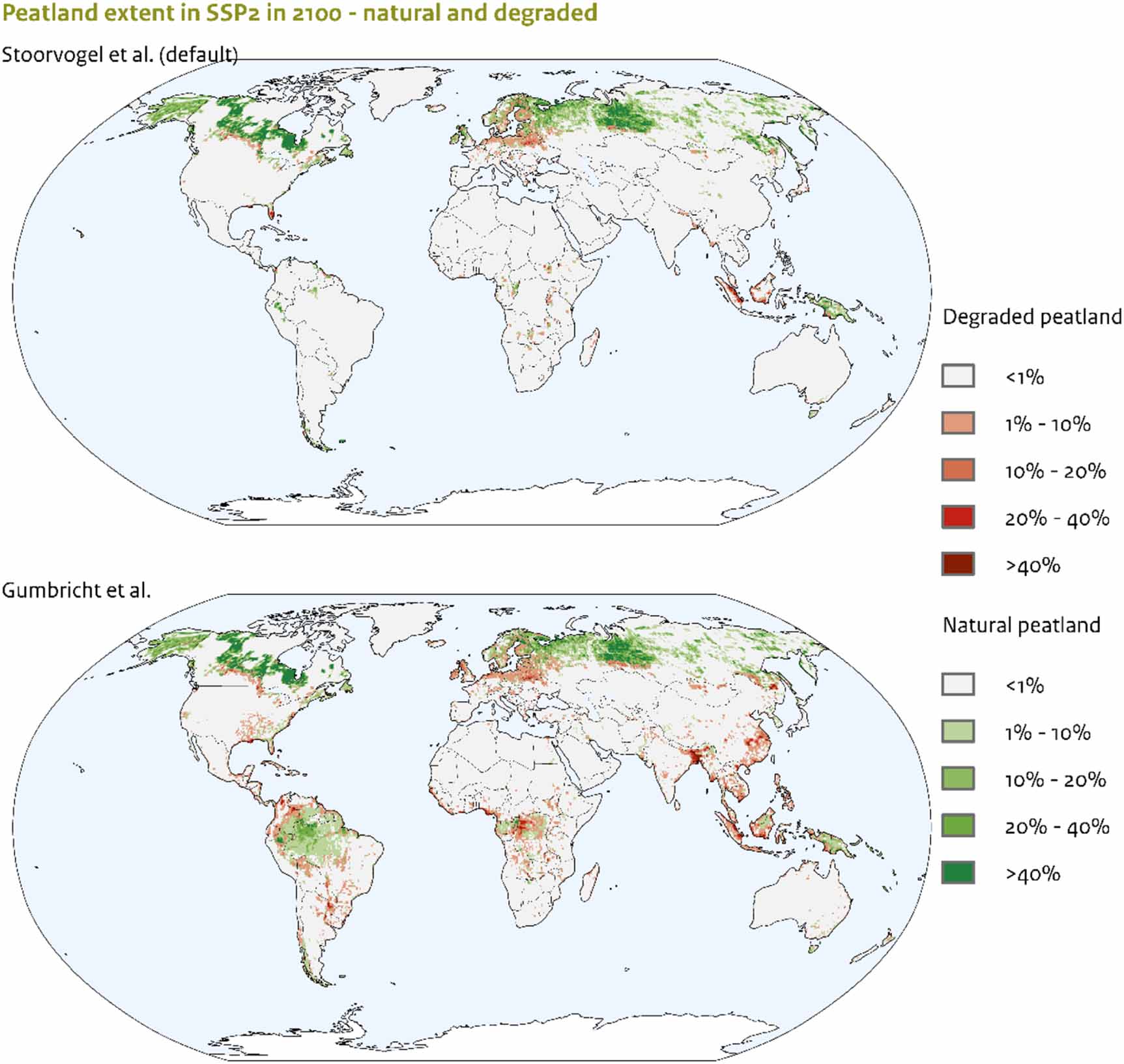 The role of peatland degradation, protection and restoration for ...