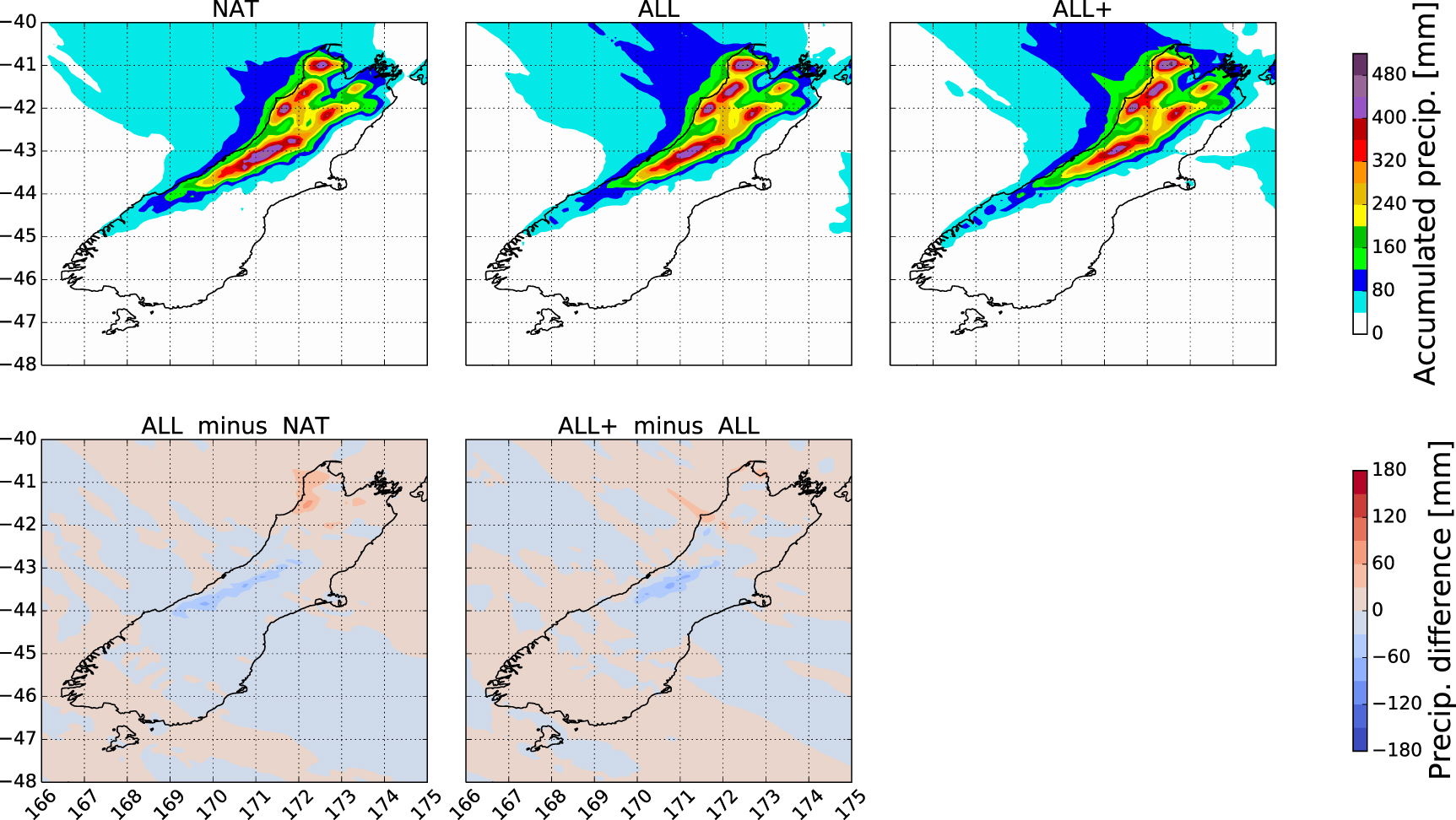 A forecast-model-based extreme weather event attribution system ...