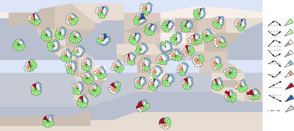 Limited reversal of regional climate signals in overshoot scenarios ...