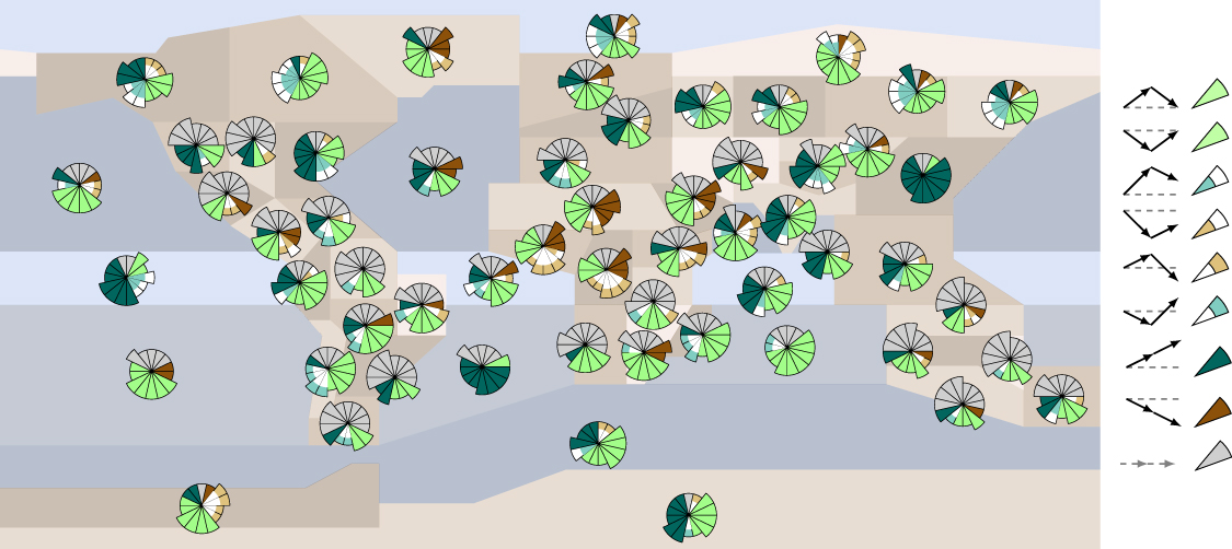 Limited reversal of regional climate signals in overshoot scenarios ...