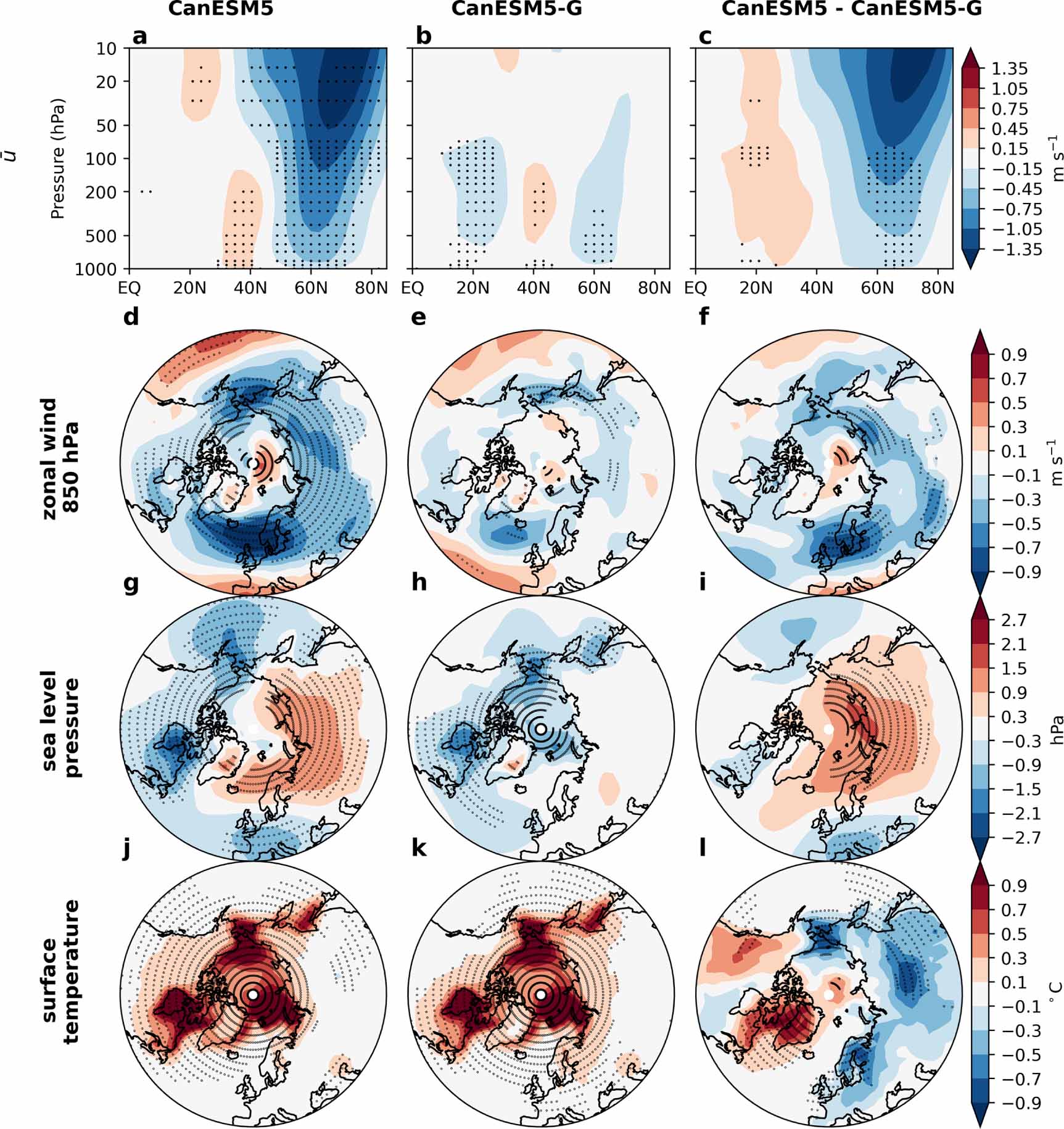 The role of the basic state in the climate response to future Arctic ...