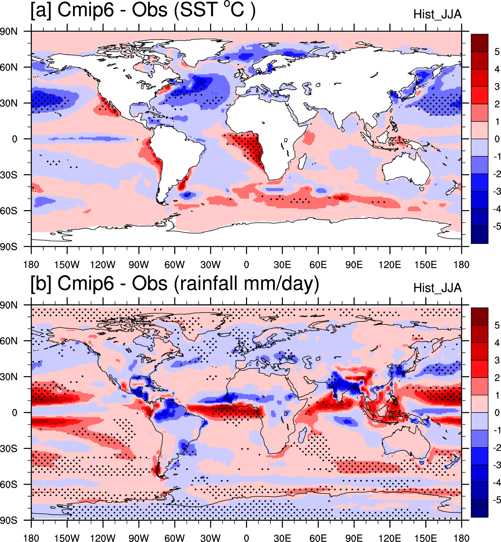 Divergent future change in South Atlantic Ocean Dipole impacts on ...
