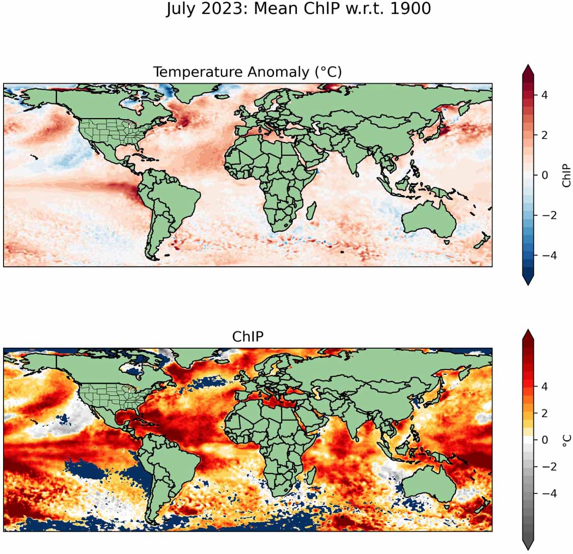 Attributing daily ocean temperatures to anthropogenic climate change ...