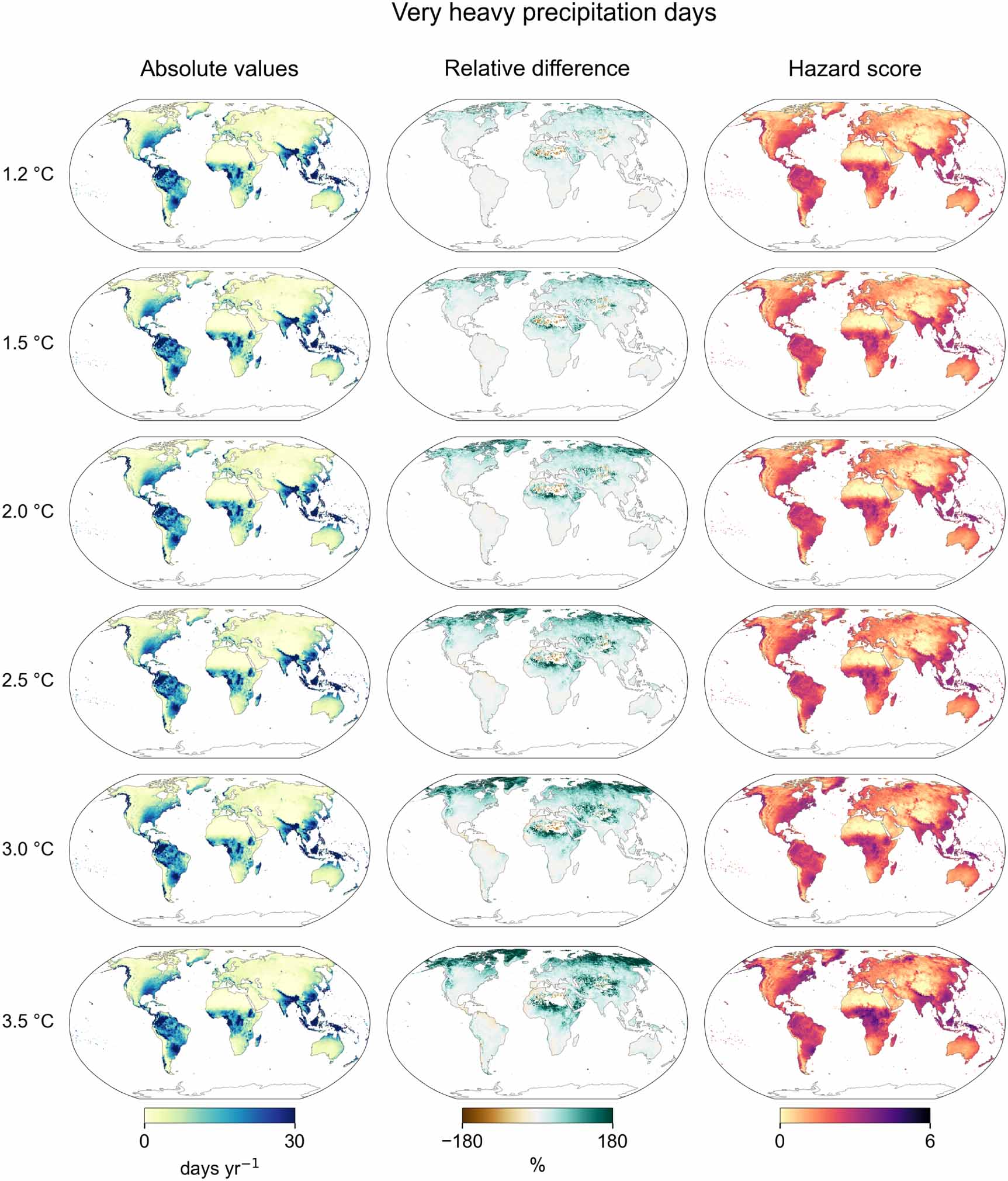 Global warming level indicators of climate change and hotspots of ...