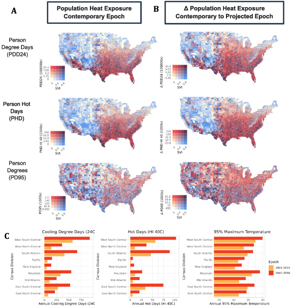 A US heat disaster? Intersection of social vulnerability and ...