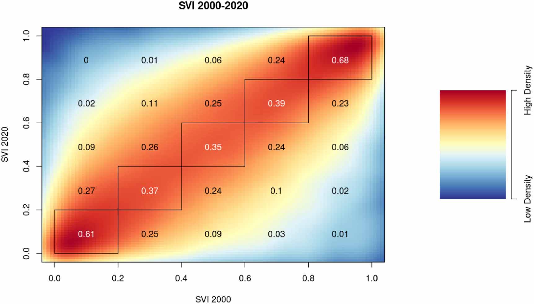 A US heat disaster? Intersection of social vulnerability and ...