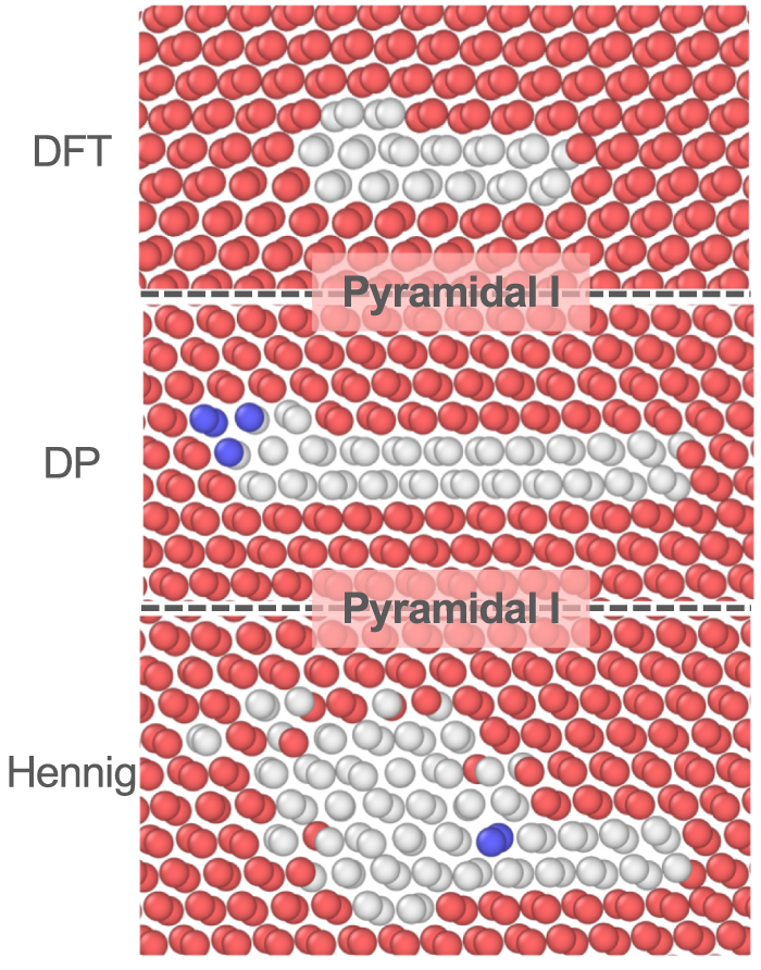 Deep potentials for materials science - IOPscience