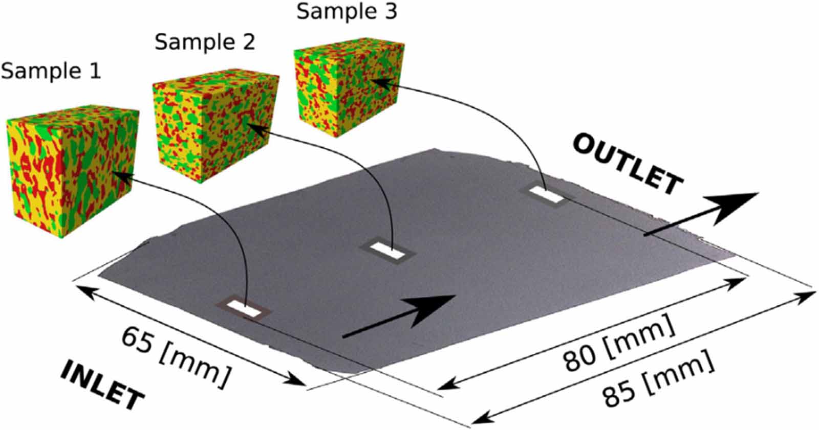 Microstructure and long-term stability of Ni–YSZ anode supported fuel ...