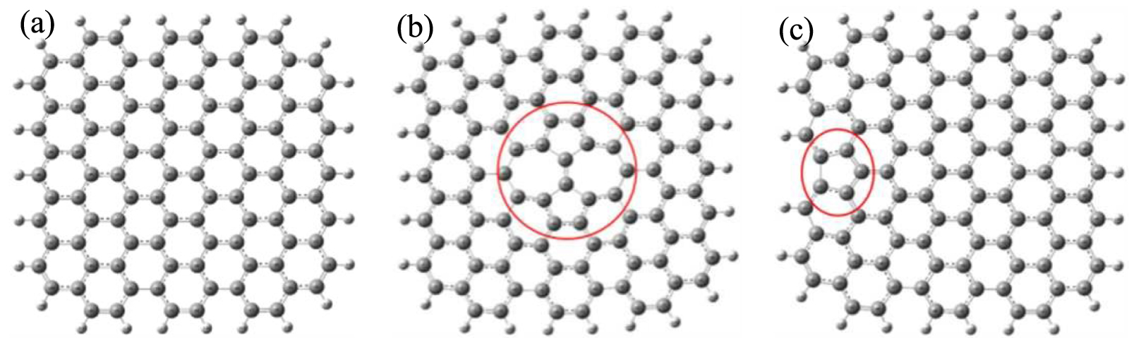 Research prospects of graphene-based catalyst for seawater electrolysis ...