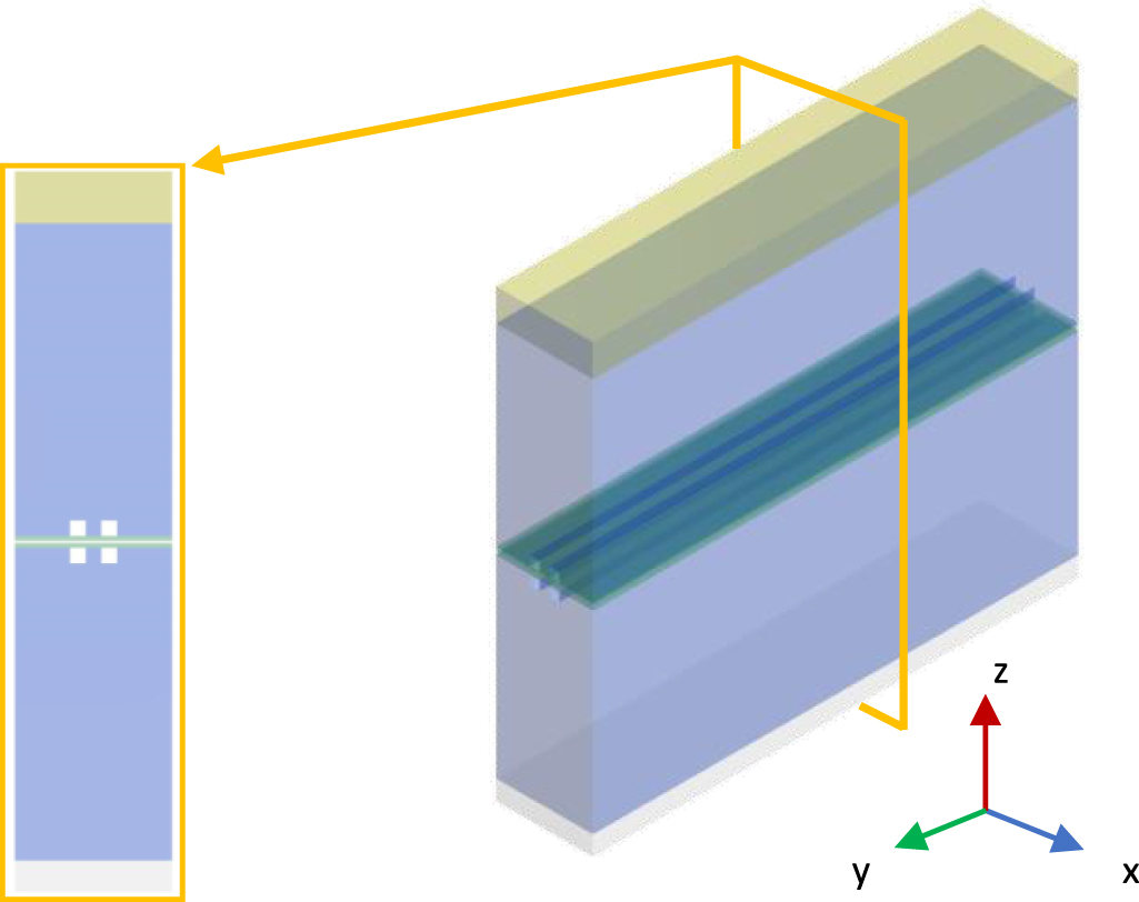 Analysis of temperature distribution in PV-integrated electrochemical ...