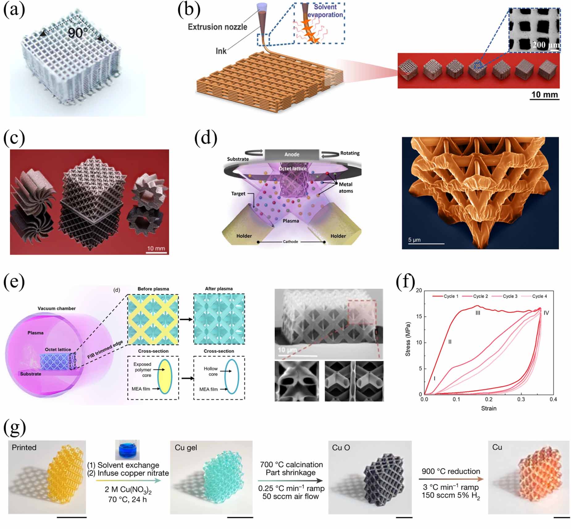 Three-dimensional disordered alloy metamaterials: a new platform of ...