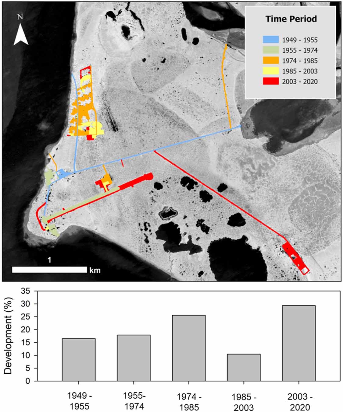 Climate change and infrastructure development drive ice-rich permafrost ...
