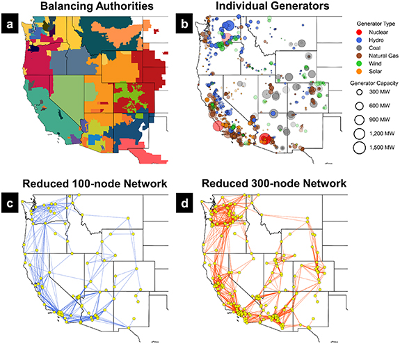 An open-source framework for balancing computational speed and fidelity ...