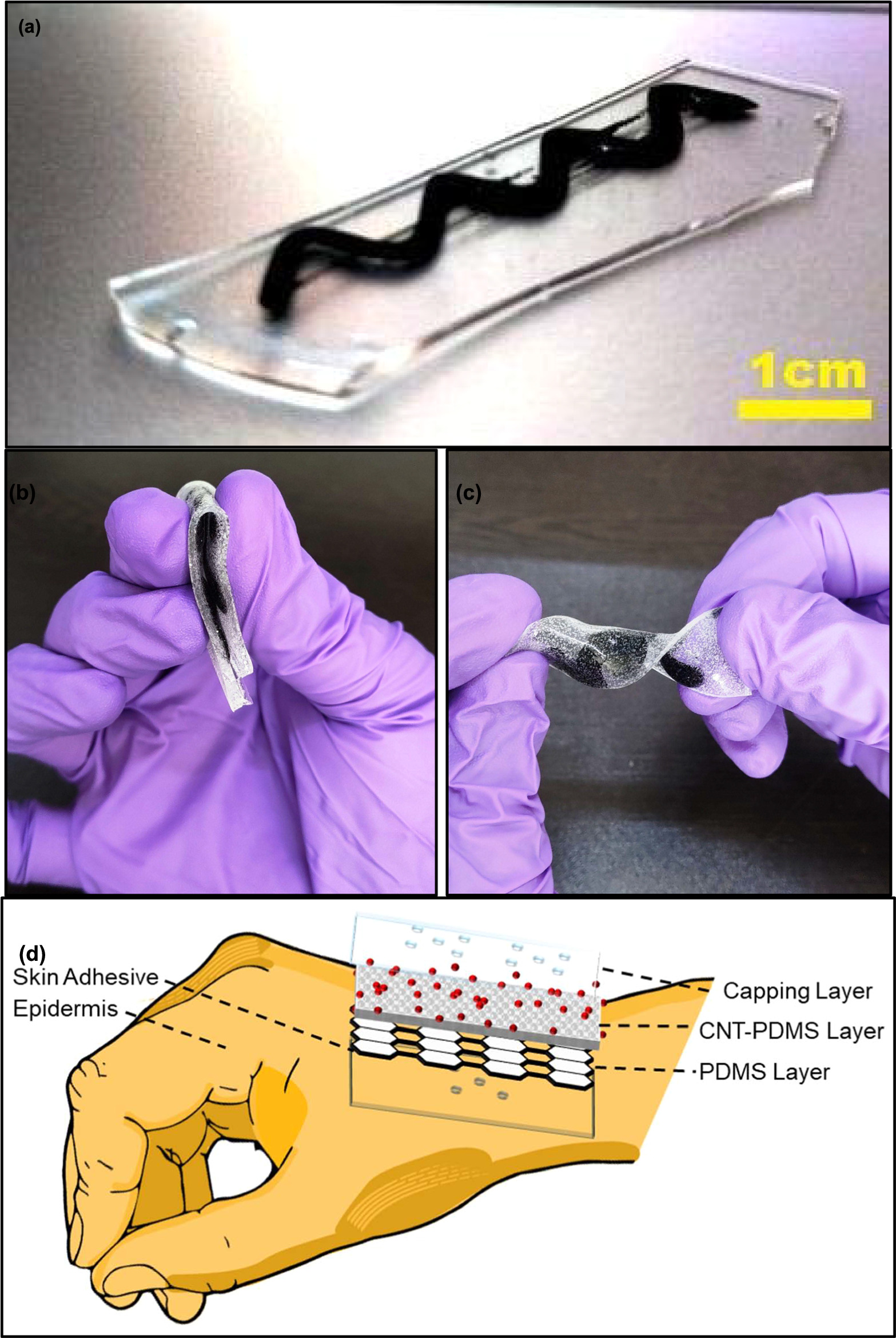 3D Printed Carbon Nanotubes Reinforced Polydimethylsiloxane Flexible Sensors for Tactile Sensing ...